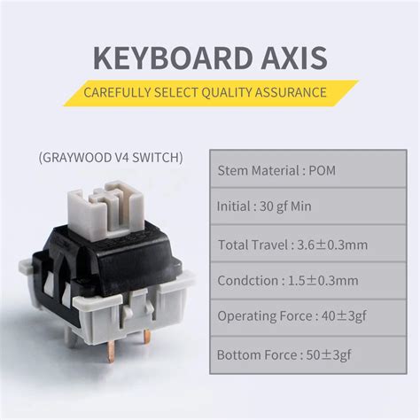 Generic Haute42 Gamerfinger Hitbox Controller Arcade Street Stick Generic Haute42 Gamerfinger Hitbox Controller Arcade Street Stick