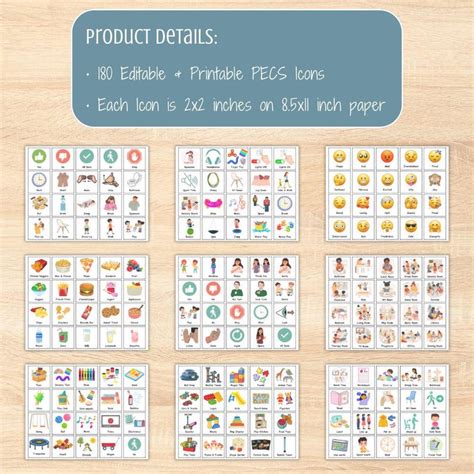 Aba Pecs Cards Bundle — Editable Aac Visuals Autism Nonverbal