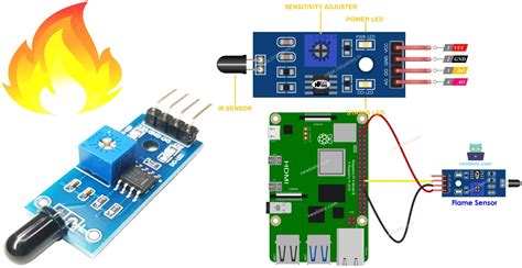 Raspberry Pi Flame Sensor Raspberry Pi Tutorial