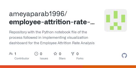 GitHub Ameyaparab Employee Attrition Rate Analysis Repository With The Python Notebook