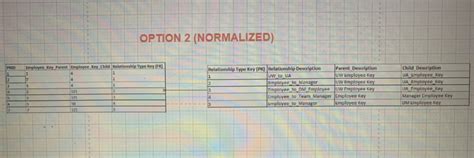 is two sigma swe intern oa automated how was the difficulty level and