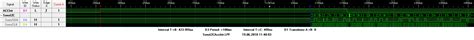 Cc2640 Interrupt Latency Of Sensor Controller Gpio Pin Trigger