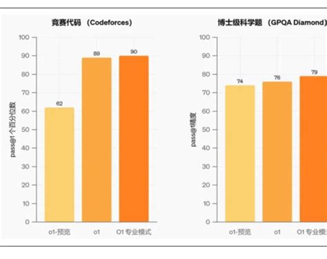 中国中间件市场竞争格局 2024年12月 行业研究数据 小牛行研