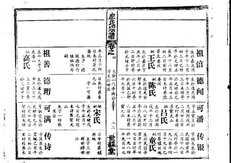 制作家谱 族谱之家