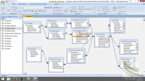 Ejemplos De Descargar Bases De Datos Access Ya Elaboradas