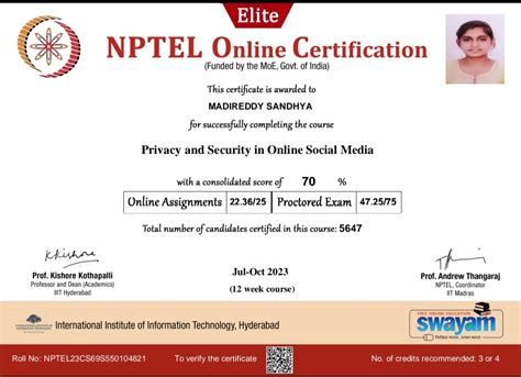 Sandhya Madireddy On Linkedin Im Happy To Share That Ive Obtained A