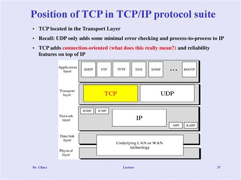 How The Routers Tables Are Filled In Ppt Download