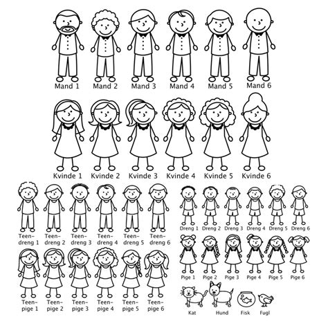 Postkasse Sticker Familie Hvor Familiens Hund Og Kat Også Kan Være Med