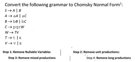 Solved Step 1 Remove Nullable Variablesstep 2 Remove Unit
