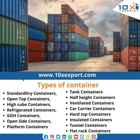Types Of Container 10x Exports Exportimport Export Import Exim
