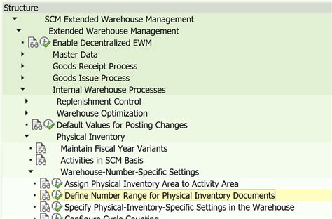 Solved Not Able To Create Pi Doc Sap Community