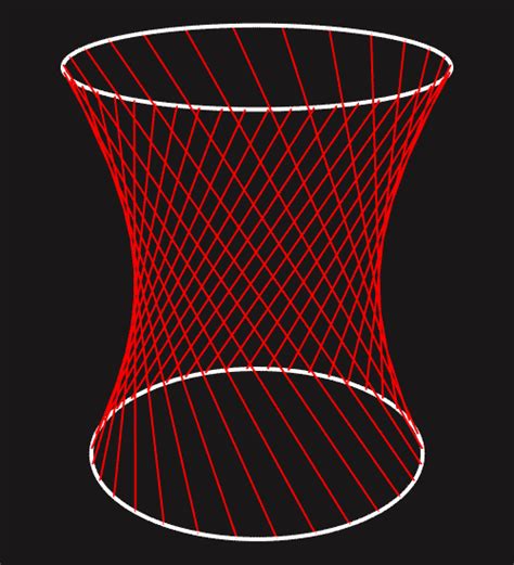 Построение демосцены Twisted Cylinder Компьютерная графика