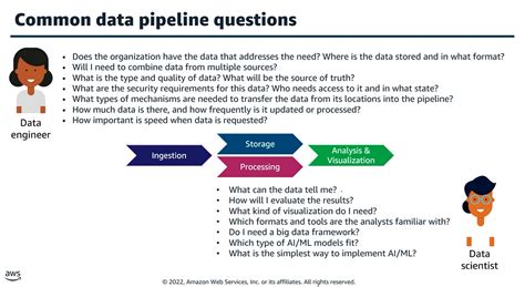 How To Get Your System Information Using Python Code By Saranga