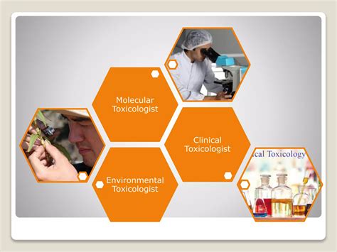 History And Scope Of Toxicology Pptx