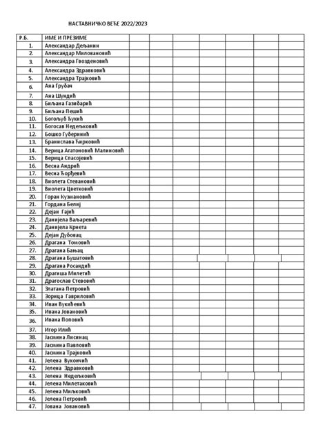 Nastavnicko Vece Pdf