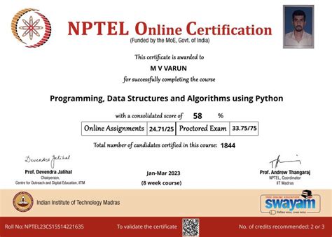 M V Varun On Linkedin Datastructures Algorithms Coding