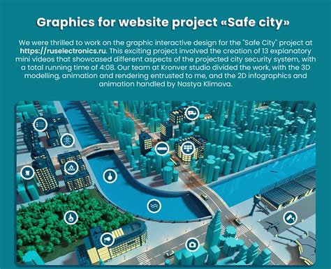 Safe City Project 2021 Behance