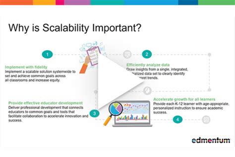 Elementary Intervention 3 Essential Elements For Success Edmentum