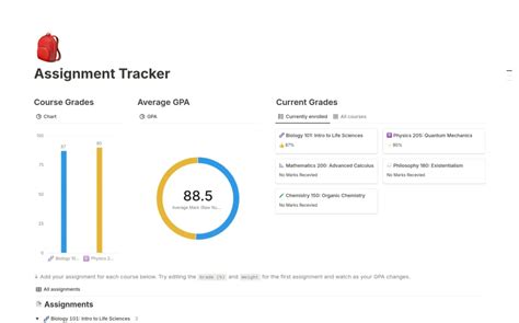 7 Best Assignment Tracker Templates For Free 2sync