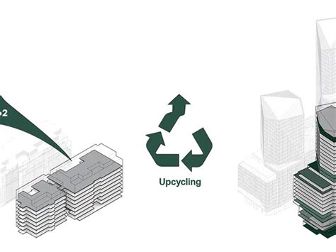 Material Passports Key Role In The Circular Economy