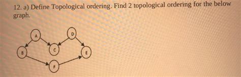 Solved 12 A Define Topological Ordering Find 2