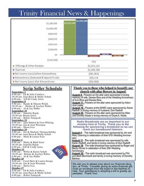 Trinity Merrill Worship Resources