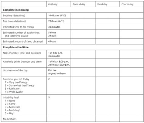 Nonpharmacologic Management Of Chronic Insomnia Aafp