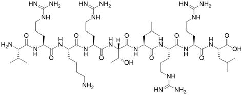 Protein Kinase C Substrate Echelon Biosciences