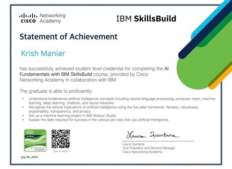 Krish Maniar On Linkedin Ai Machinelearning Deeplearning