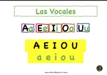 Las Vocales Spanish Vowel Sounds Distance Learning By Brillo Bilingue