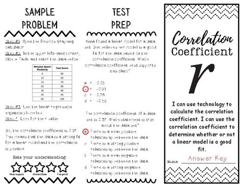 Correlation Coefficient Math Brochure By Math With Ms Gordon Tpt
