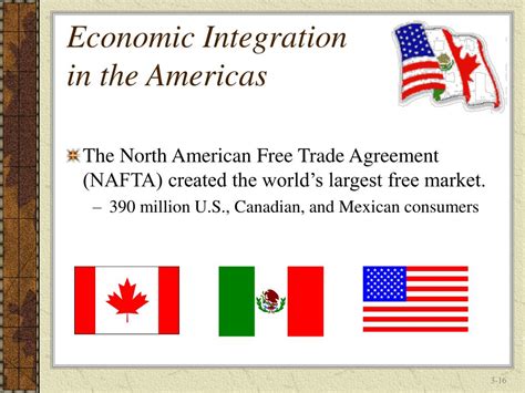 Ppt Chapter 3 The Global Trade Environment Regional Market