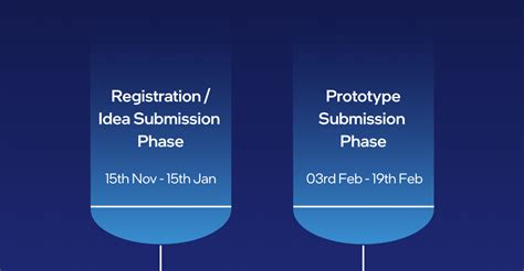 Online Hackathon HackerEarth Developer Event Intel OneAPI Hackathon For Open Innovation