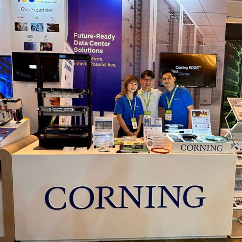 Dennis Kom On Linkedin Cloudcomputing Ai Cloudcomputing Ai