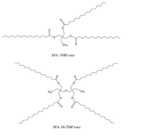 Chemical Structure Of The Synthesized Esters Download Scientific Diagram
