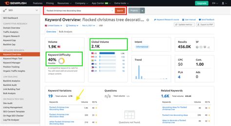 What Is SEO Writing How To Write Content For SEO TalkBitz