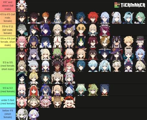 Genshin Character Heights Genshin Impact Hoyolab