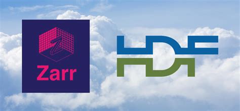 Cloud Performant Netcdf4hdf5 Reading With The Zarr Library By Richard Signell Pangeo Medium