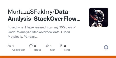 Github Murtazasfakhrydata Analysis Stackoverflow 2022 Survey Data I