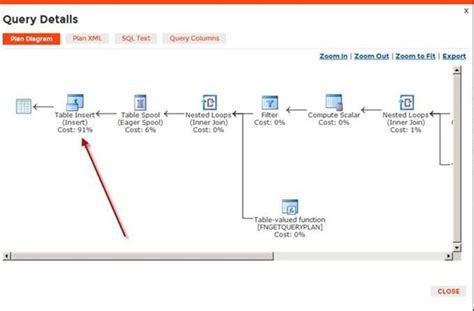 how to monitor and diagnose sql query performance idera
