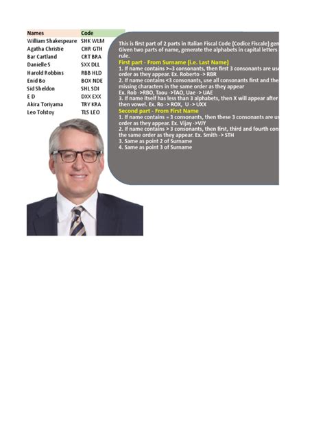 Italian Fiscal Code 1 Pdf