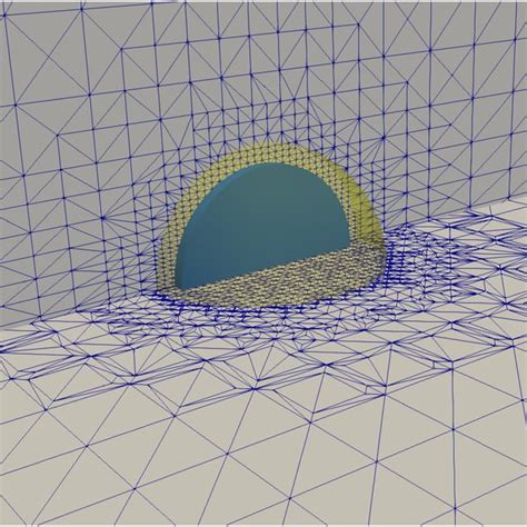 Distribution Of The Computational Grid For The Windsim Model The