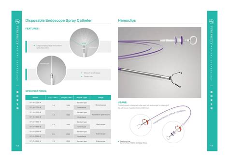 Gastrointestinal Hemoclips Disposable Endoscopic Hemostatic Clips For