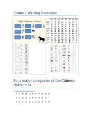 Chinese Writing Systemdocx Chinese Writing Evolution Four Major Categories Of The Chinese