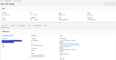 Spring Boot Aws Rds 연동mysql
