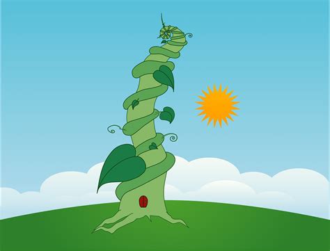 Aws Elastic Beanstalk How To Create A New Web App