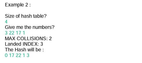 You Are Assigned To Create The Hash Table With Only Chegg