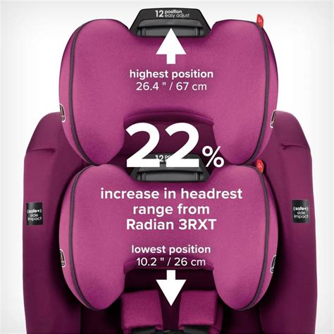Diono Radian 3rxt Safeplus All In One Convertible Car Seat
