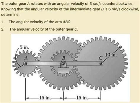 The Outer Gear A Rotates With An Angular Velocity Of 3 Rads Counterclockwise Knowing That The