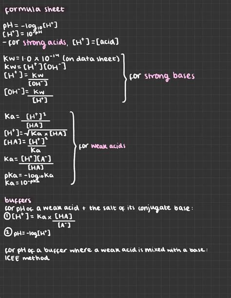 Fun With Ph Strong Acids Bases And Buffers Explained Chemistry